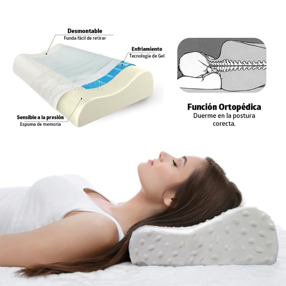 Almohada Ortopedica Cervical con Gel Frio + Funda Original | plazaVea ...