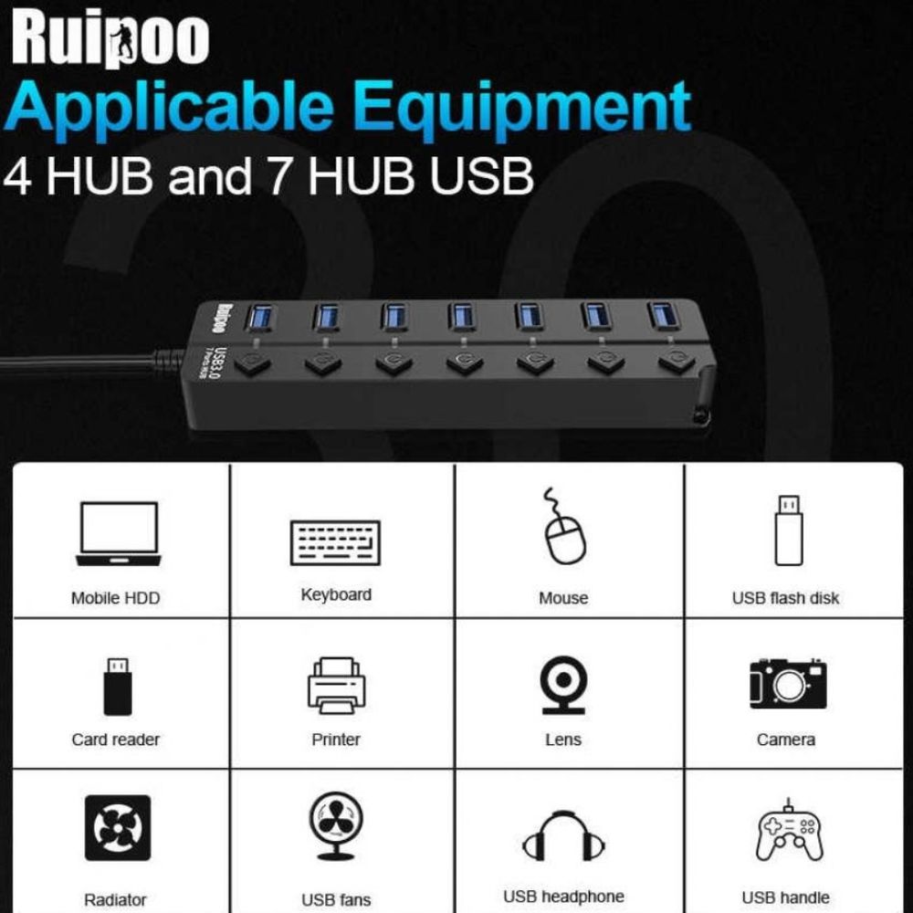 Hub Usb 3.0 de 7 Puertos con Interruptor individual 5Gbps | plazaVea - plazaVea