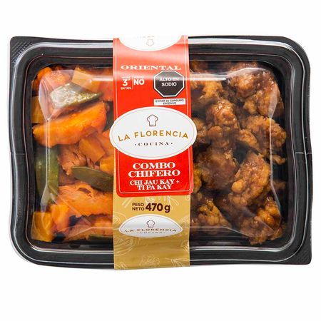 Chijaukay + Tipakay x un | plazaVea - Supermercado