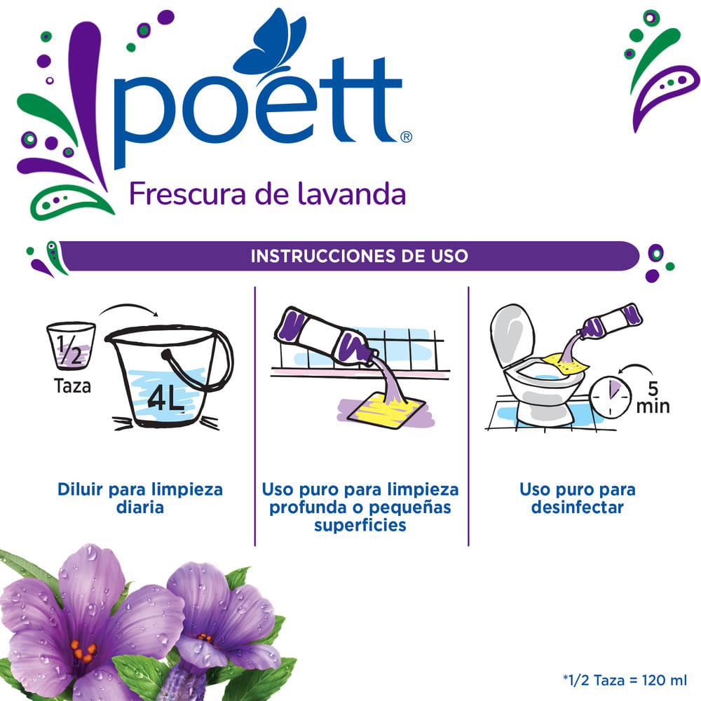 Limpiatodo POETT Lavanda Botella 900ml | plazaVea - Supermercado