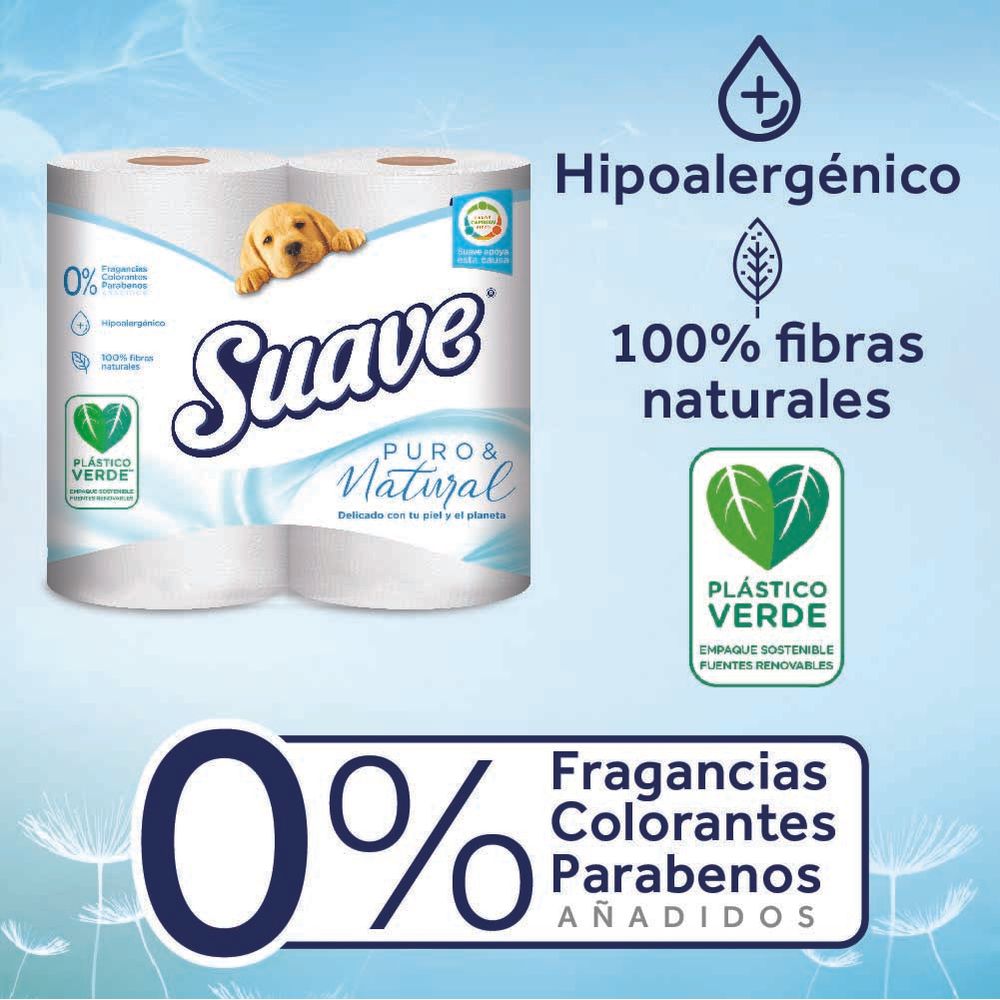 Papel Higiénico SUAVE Puro y Natural Paquete 40un | plazaVea - Supermercado