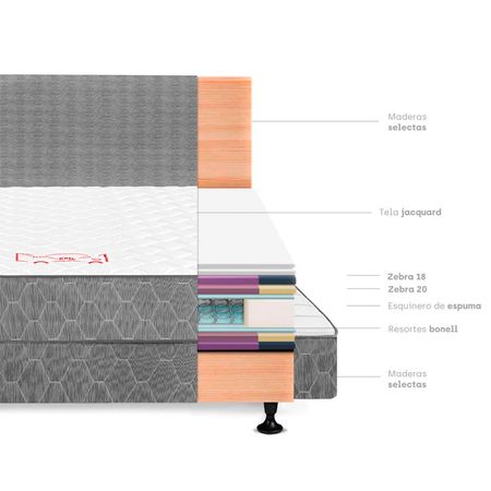 Dormitorio PARAISO Diván 2 Plazas + 2 Almohadas + Protector | plazaVea ...