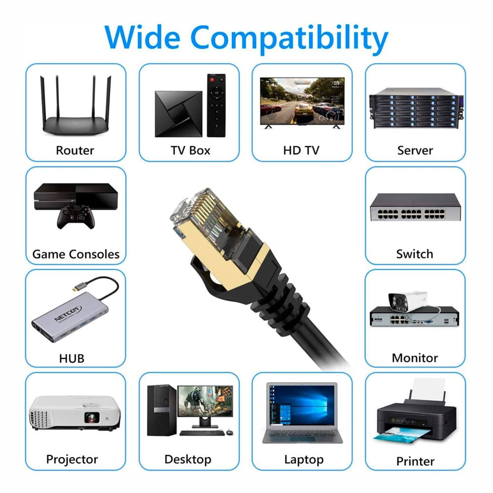 Cable de Red Cat 7 Netcom Rj45 10 Gbps 1 Metro Patch Cord Cat 7 ...