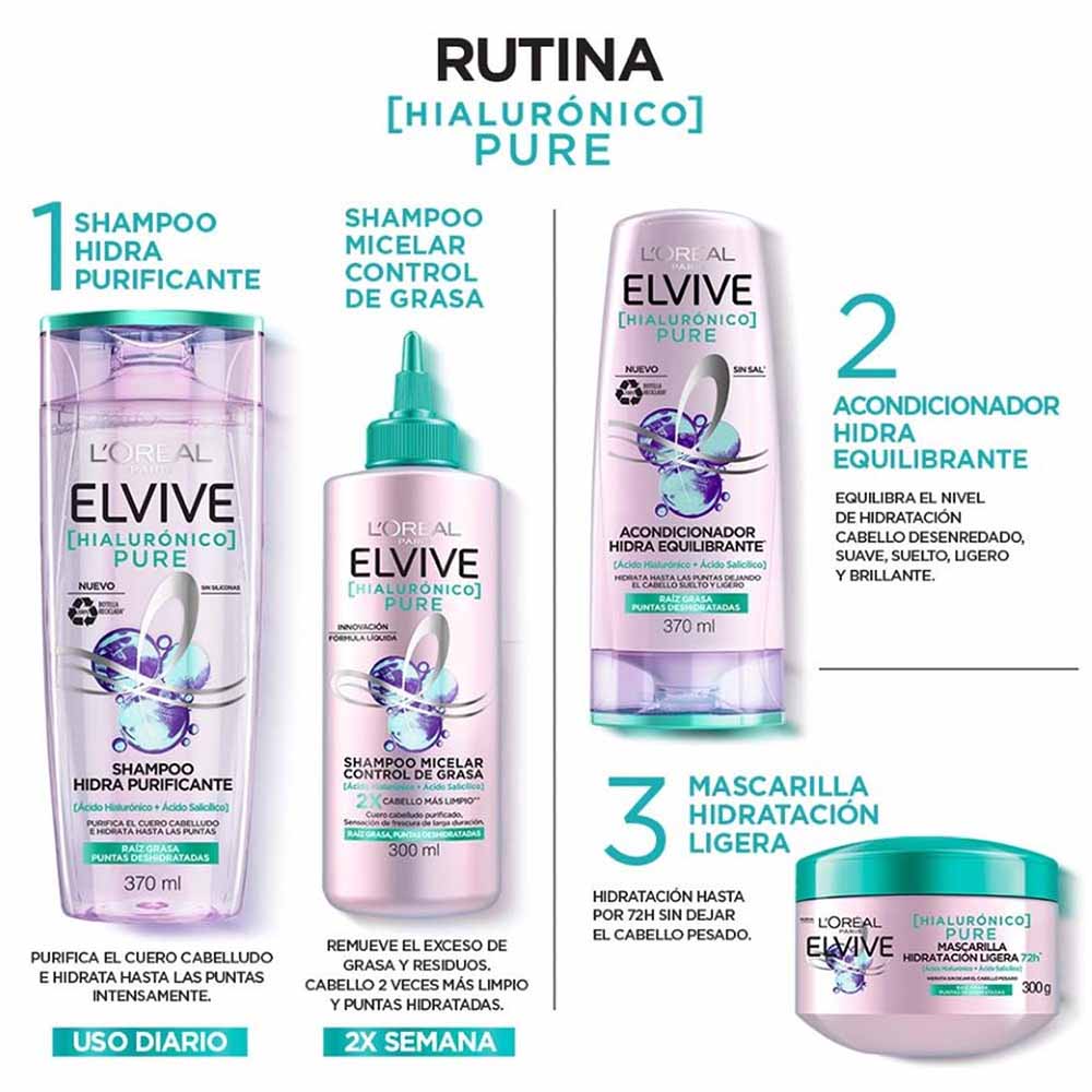 Shampoo Ácido Hialurónico ELVIVE Pure Frasco 680ml | plazaVea - plazaVea