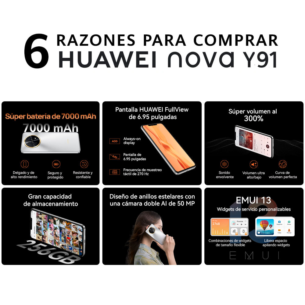 HUAWEI Smartphone Nova Y91 Negro 8GB+256GB Dual Sim | plazaVea - plazaVea