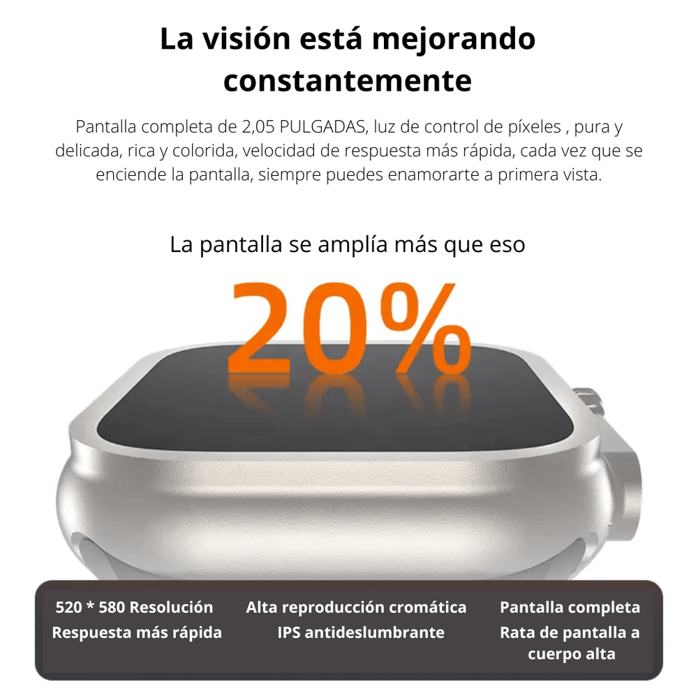 Smartwatch Z69 Ultra Serie 8 Versión 2023 con 2 Correas - Negro ...