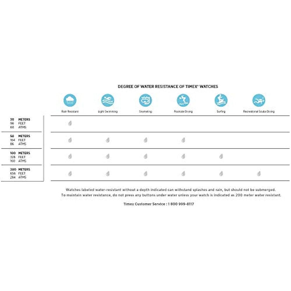 Reloj Digital Timex Tw2U30200 para Hombre en Azul | plazaVea - plazaVea
