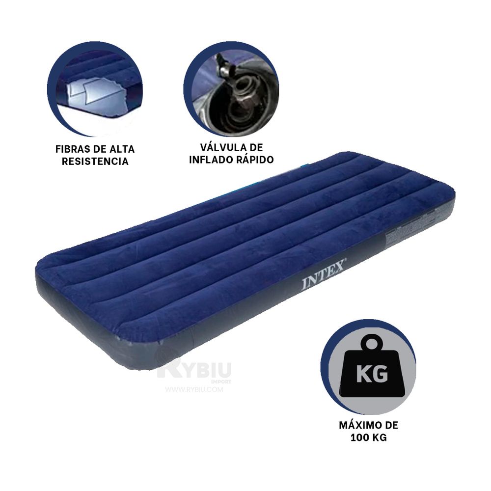 Comodo y Firme Colchon Azul con Fiber Tech | plazaVea - plazaVea PRD