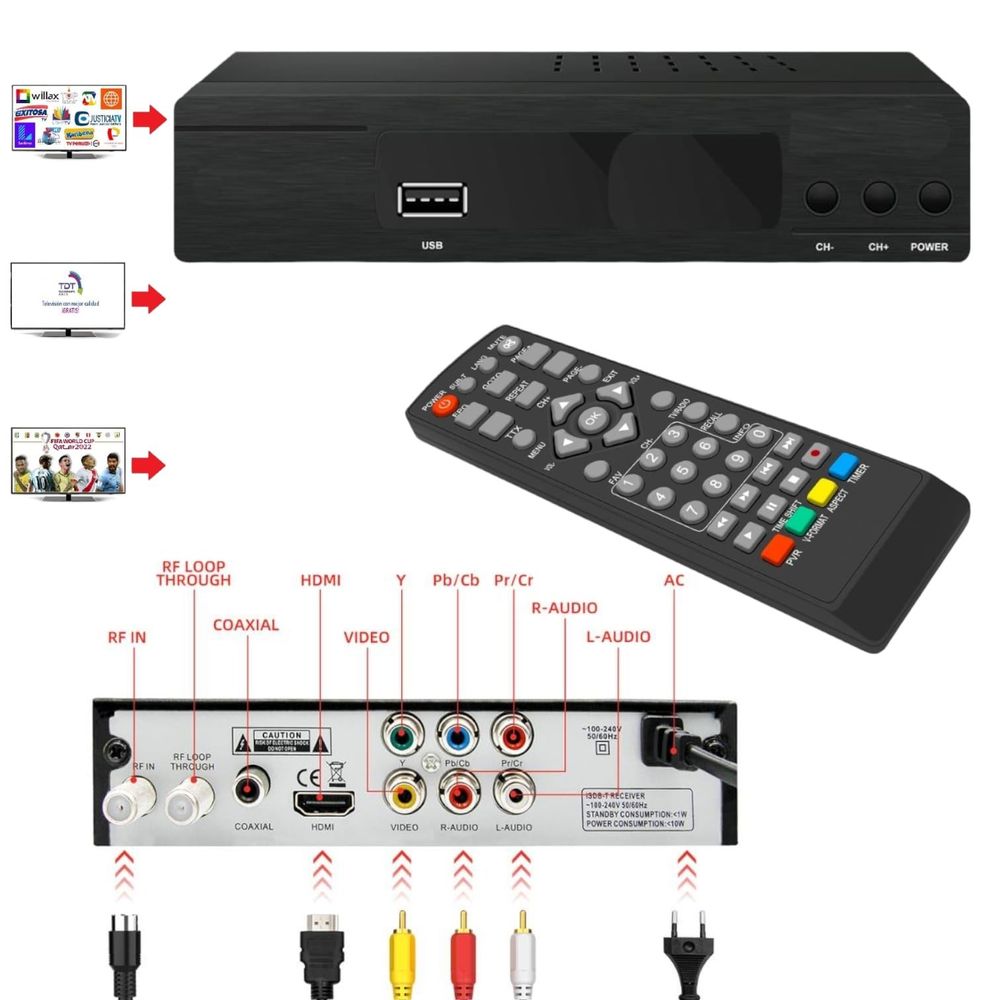 Decodificador de TV Digital de TV y Youtube | plazaVea - plazaVea