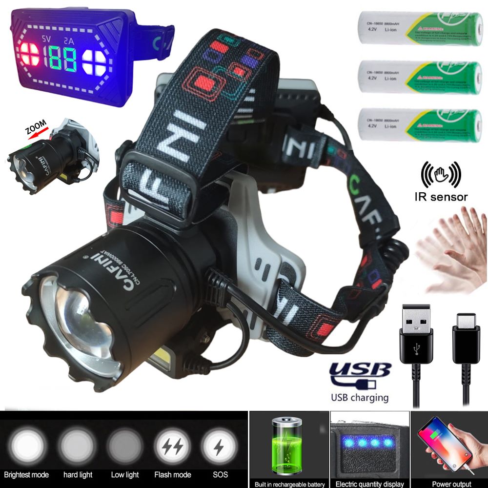 Linterna Frontal Recargable Cafini Luz Led P99 Zoom Sensor | plazaVea ...