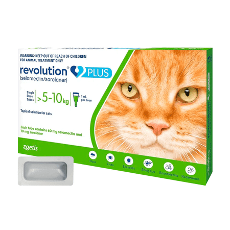 Revolution Plus 1undi x1ml Verde Felinos 5-10kg | plazaVea - plazaVea