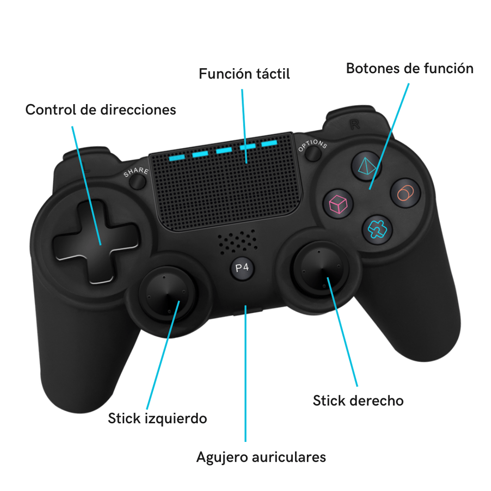 Mando Inalámbrico PlayStation 4 Dualshock SJ-4007B SEISA | plazaVea ...