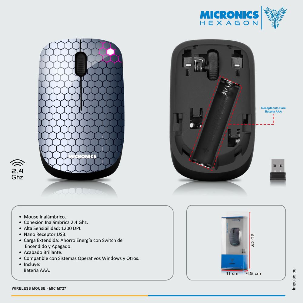 Mouse Inalámbrico Micronics Micm727 Hexagon Office Wireless | plazaVea ...