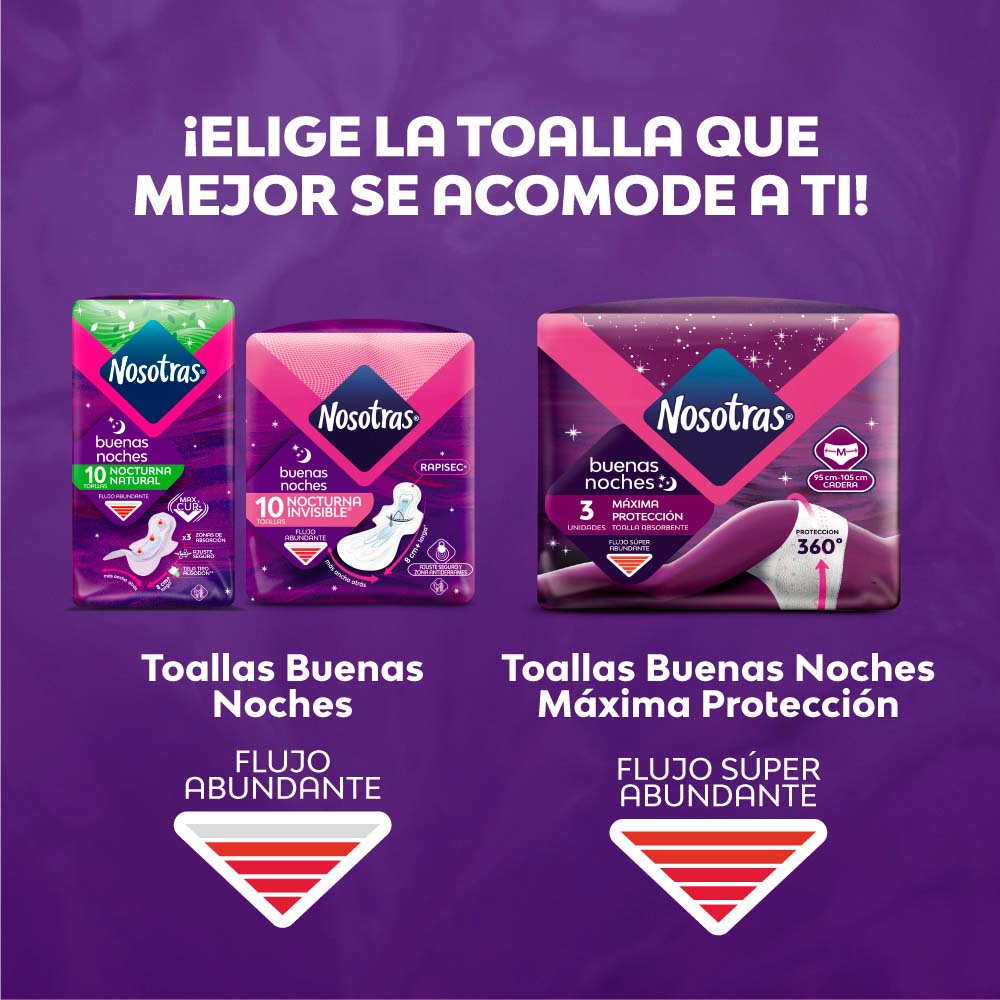 Calzón Nocturno NOSOTRAS Máxima Protección Talla L/XL Paquete 3un | plazaVea - plazaVea PRD
