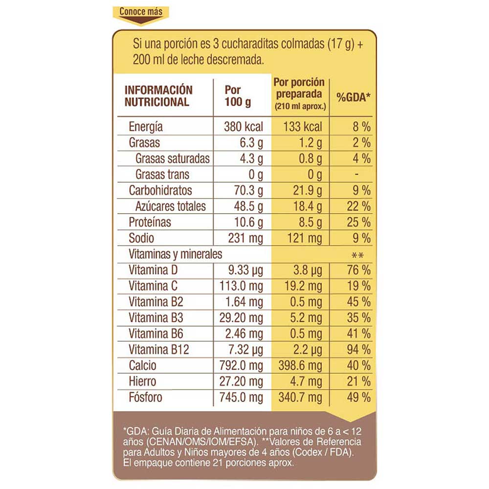 Fortificante Granulado MILO Activ - Go Doypack 350g | plazaVea ...