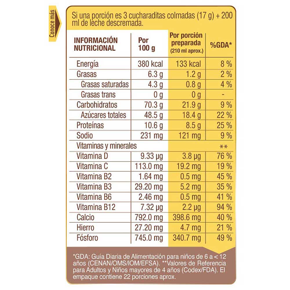 Fortificante Granulado MILO Activ-Go Lata 380g | plazaVea - Supermercado