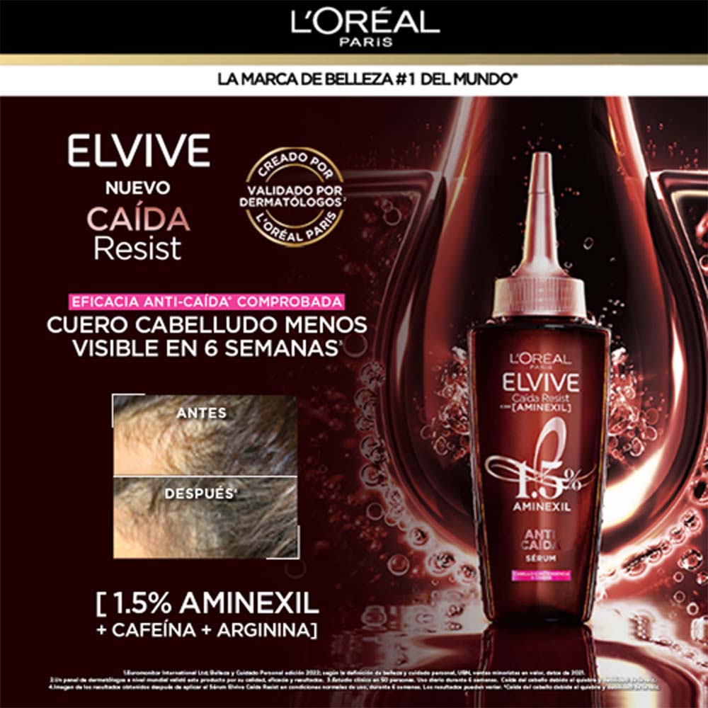 Sérum Anti-Caída ELVIVE 1.5% Aminexil Frasco 102ml | plazaVea - plazaVea