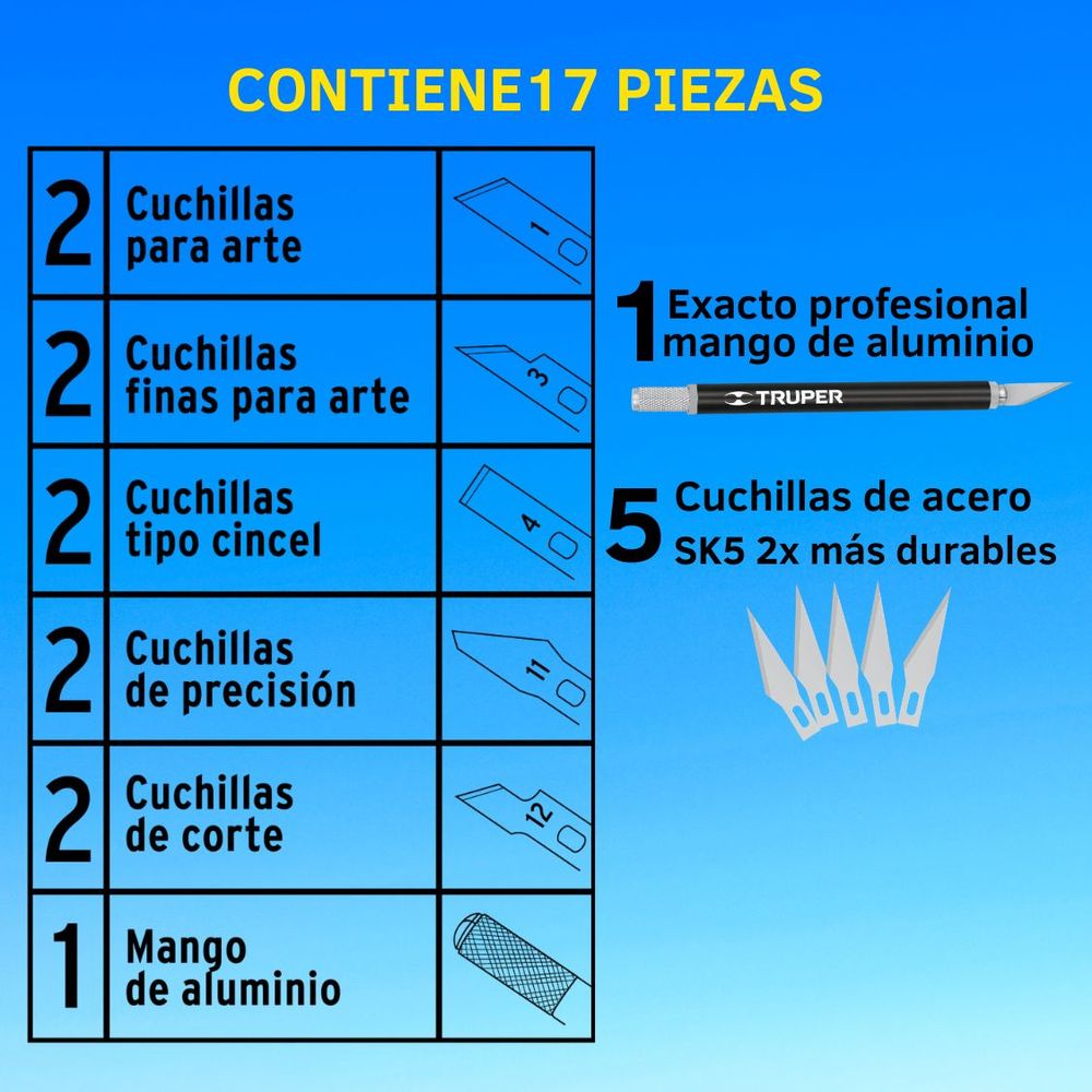 Juego Cutter precisión Cuchilla Exacto Tipo Bisturí Truper 17 Piezas ...