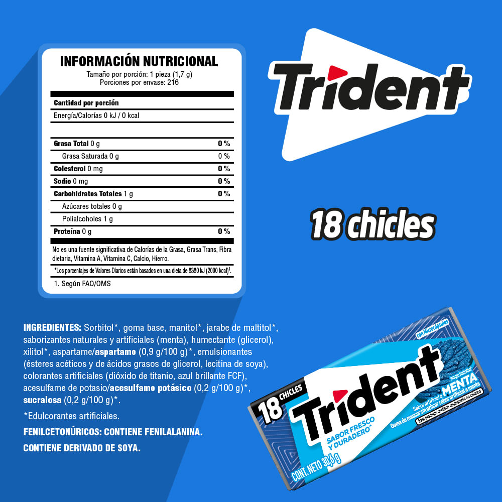 Chicle TRIDENT Sin Azúcar sabor Menta Envase 18un | plazaVea - plazaVea