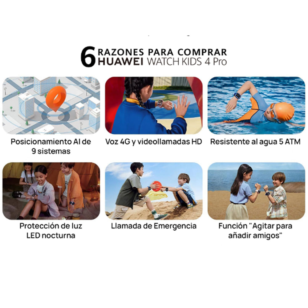 Smartwatch HUAWEI WATCH Kids 4 Pro 1GB+8GB Blue - Reloj para Niños ...