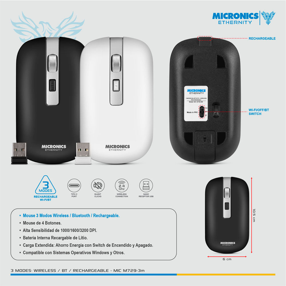 Mouse Recargable MICRONICS Cyb Blanco M7X | plazaVea - plazaVea