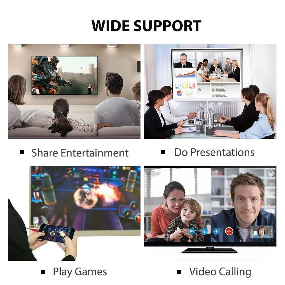 Adaptador Ugreen CM511 15596 5 En 1 Usb-C Usb 3.0 Hdmi 4K | plazaVea ...