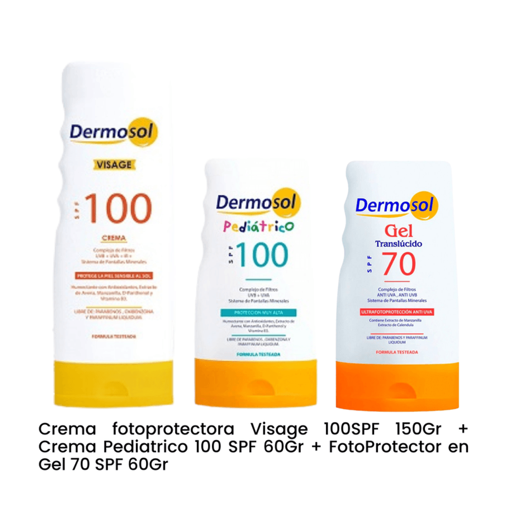 Kit Protector Solar Dermasol | plazaVea - plazaVea