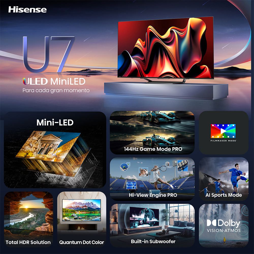 Televisor Hisense 75" 75U7N ULED MINI-LED 4K UHD Google Tv | plazaVea ...