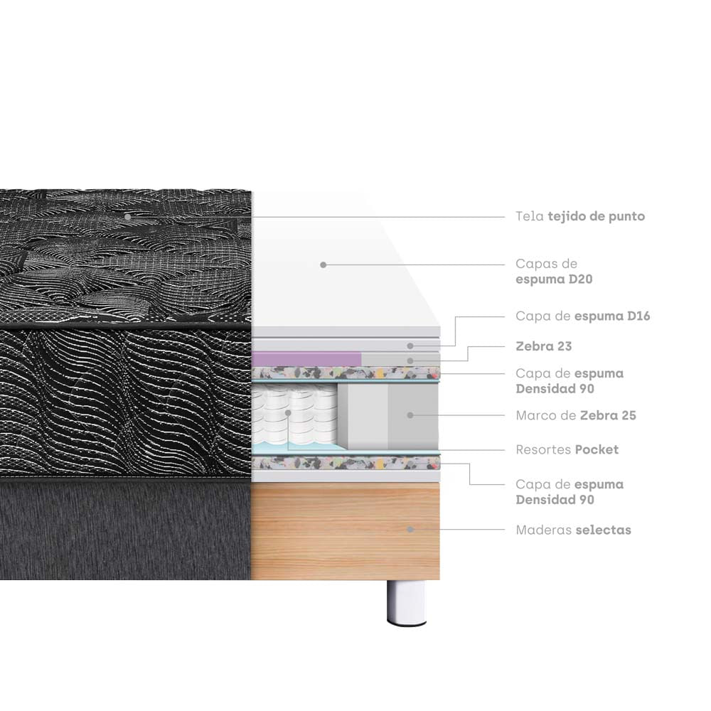 Cama PARAISO Pocket Max Black Queen | plazaVea - plazaVea