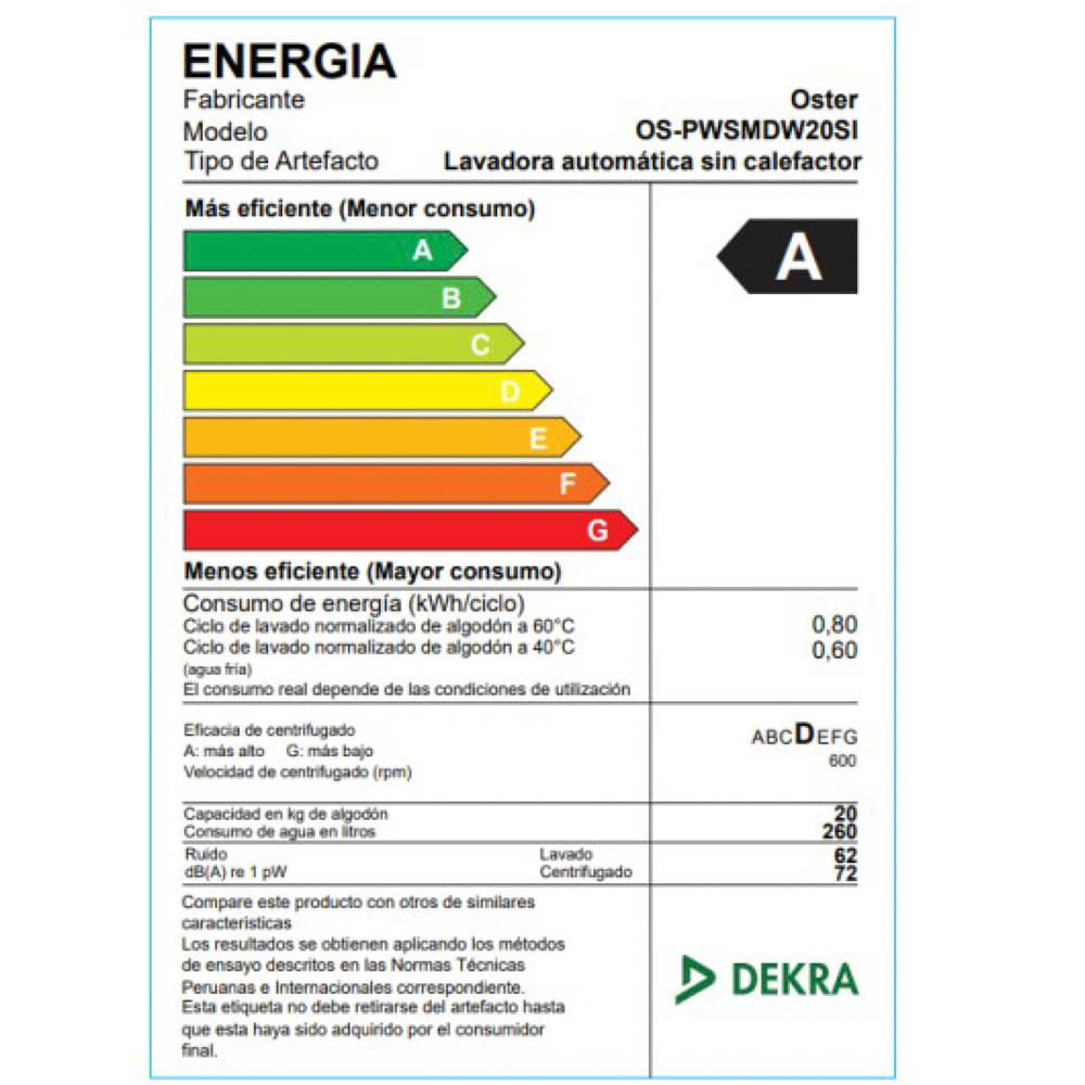 Lavadora OSTER Carga Superior 20Kg OS-PWSMDW20SI Black Inox | plazaVea ...