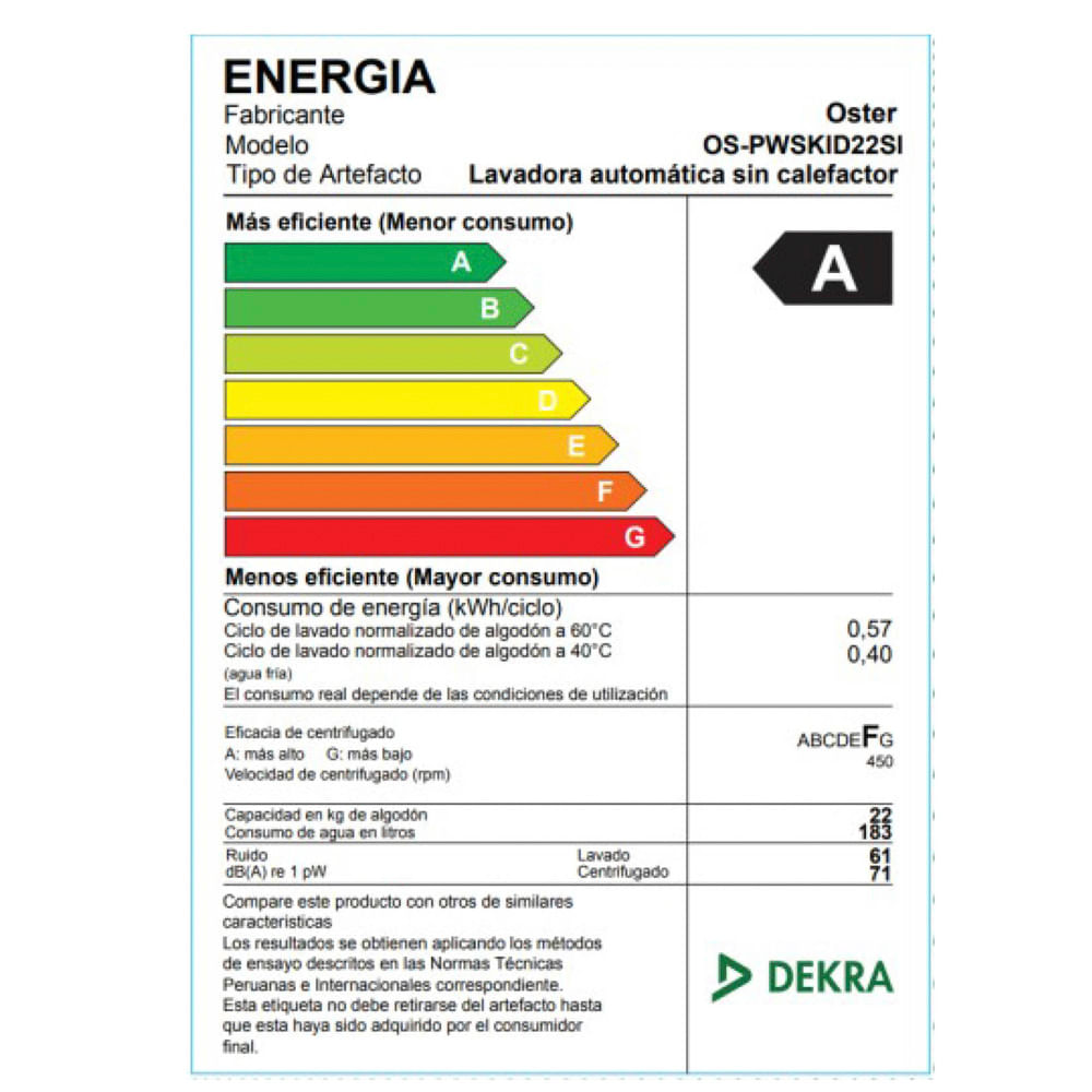 Lavadora OSTER Carga Superior 22Kg OS-PWSKID22SI Black Inox | plazaVea ...