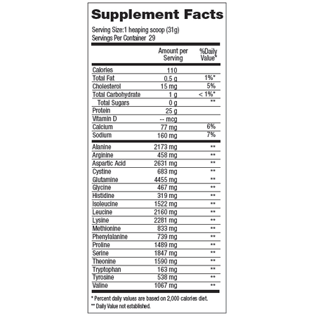 Proteína Lab Nutrition Usa 100% Hidrolized Protein Isolate Vainilla 2 ...