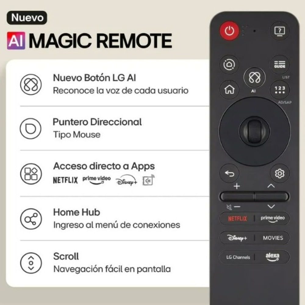 CONTROL MAGIC REMOTE LG AI MR25GA 2025 - plazaVea