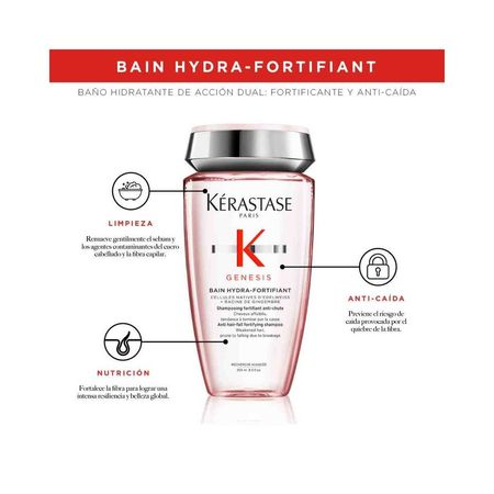 Kerastase genesis shampoo hydra- fortifiant anticaída cuero cabelludo ...