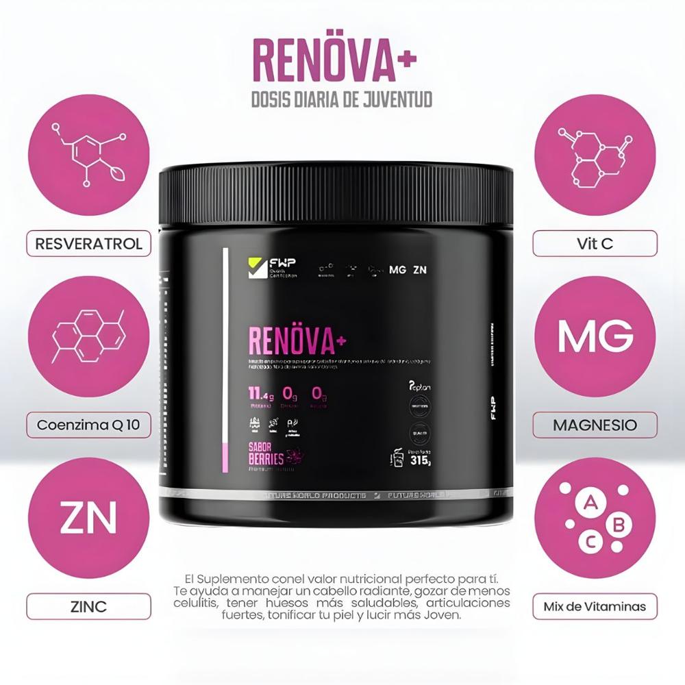 Renova Plus Colágeno Hidrolizado | plazaVea - plazaVea