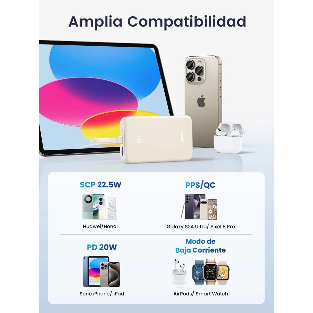 Power Bank 20000mAh 30W USB-A USB-C Cable Integrado Ugreen PB521 ...